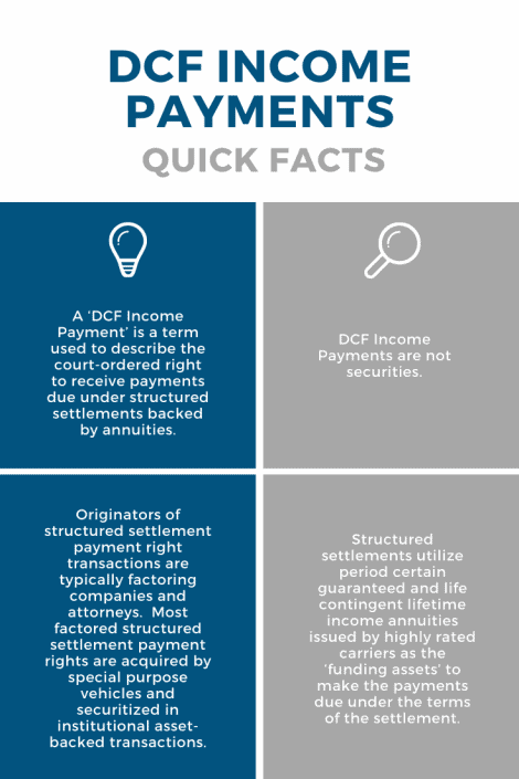 Understanding the Term "DCF Income Payments" - DCF Exchange